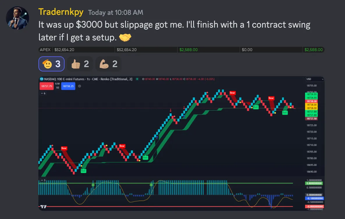 Prop Firm Automation | Futures & FX Prop Firm Automated Trading